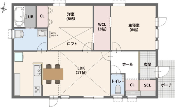 2LDKの間取りの特徴とは？おすすめの世帯や建てる際の注意点などを徹底解説！ | 【ロゴスホーム~北海道着工数No1ハウスメーカー~】